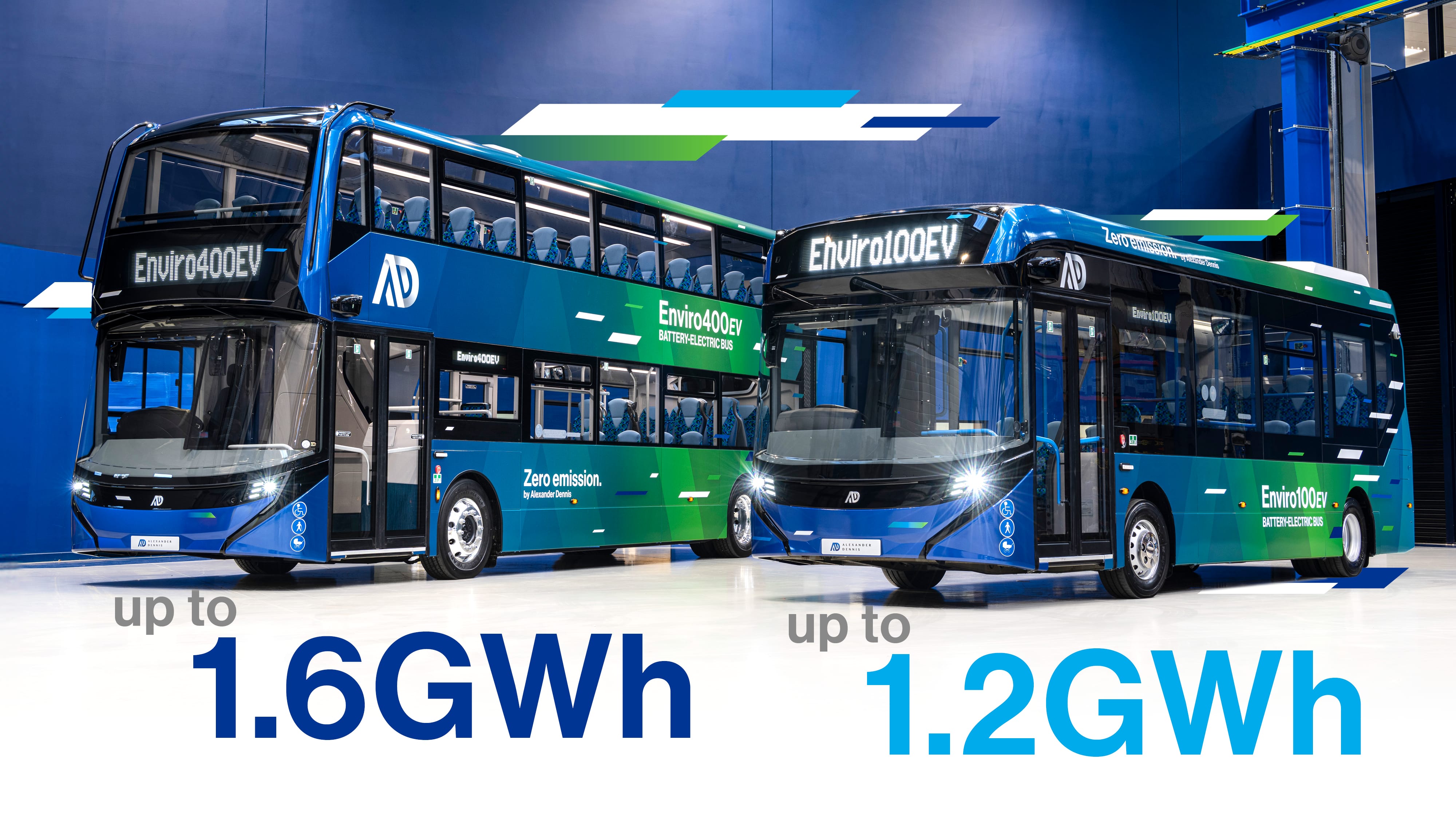 Alexander Dennis further increases warrantable energy throughput of its next-generation electric ...